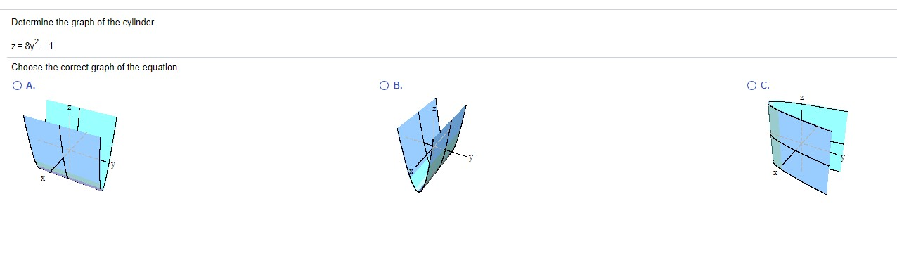 Solved Determine the graph of the cylinder. z = 8y2 - 1 | Chegg.com