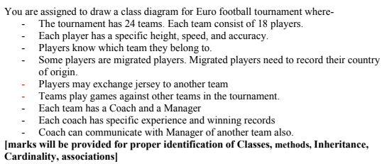 Solved You are assigned to draw a class diagram for Euro | Chegg.com