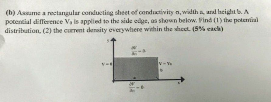 Solved (b) Assume a rectangular conducting sheet of | Chegg.com