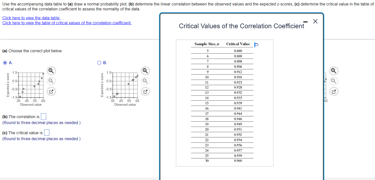 Solved Click here to view the data table. Click here to view | Chegg.com