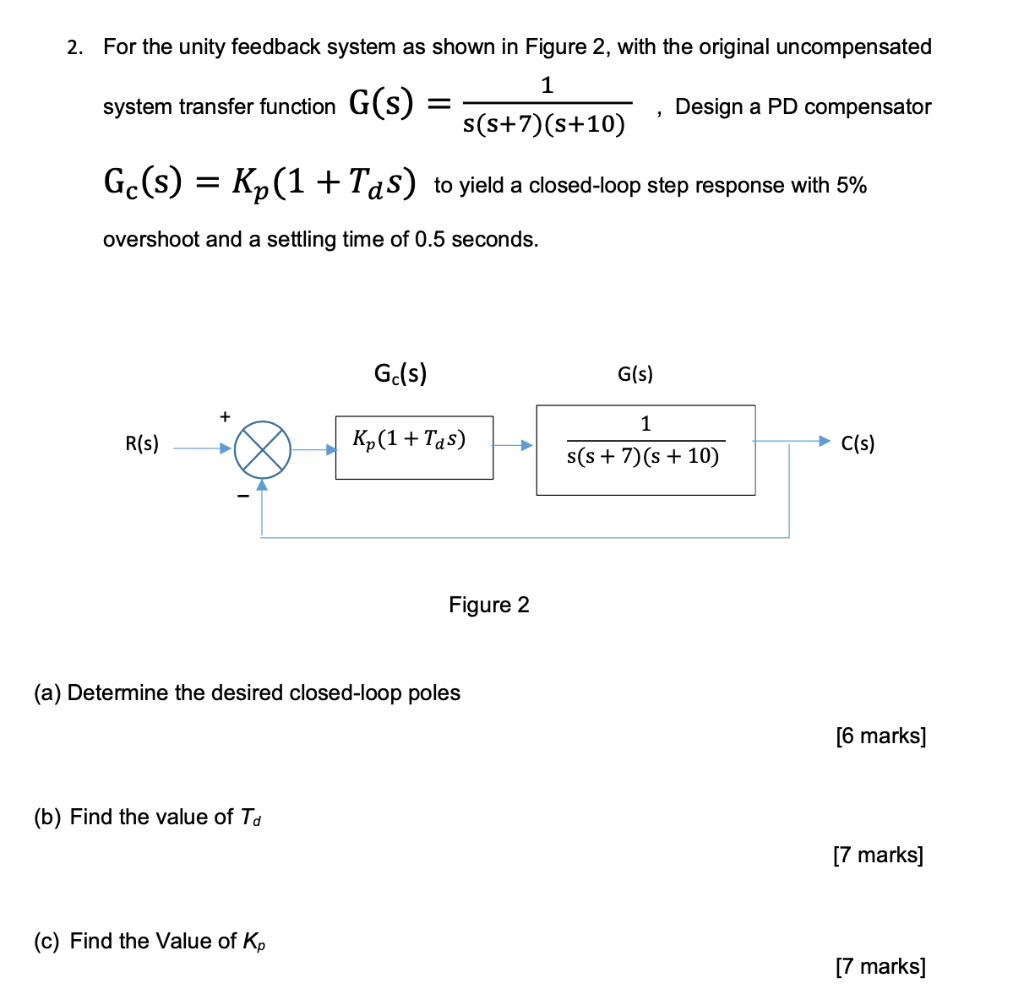 Solved 2. For the unity feedback system as shown in Figure | Chegg.com