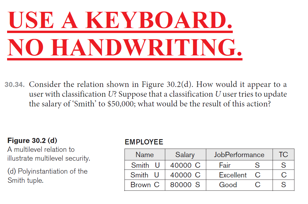 Solved 30.34. Consider the relation shown in Figure 30.2( | Chegg.com