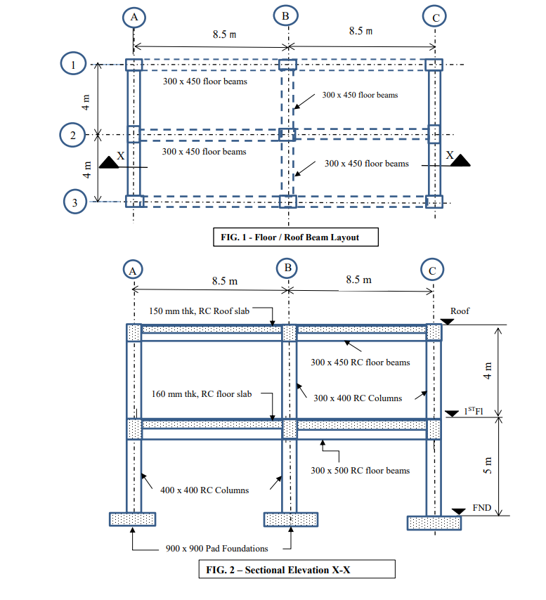 Solved DESIGN THE FOLLOWING STRUCTURAL ELEMENTS 1. Roof | Chegg.com