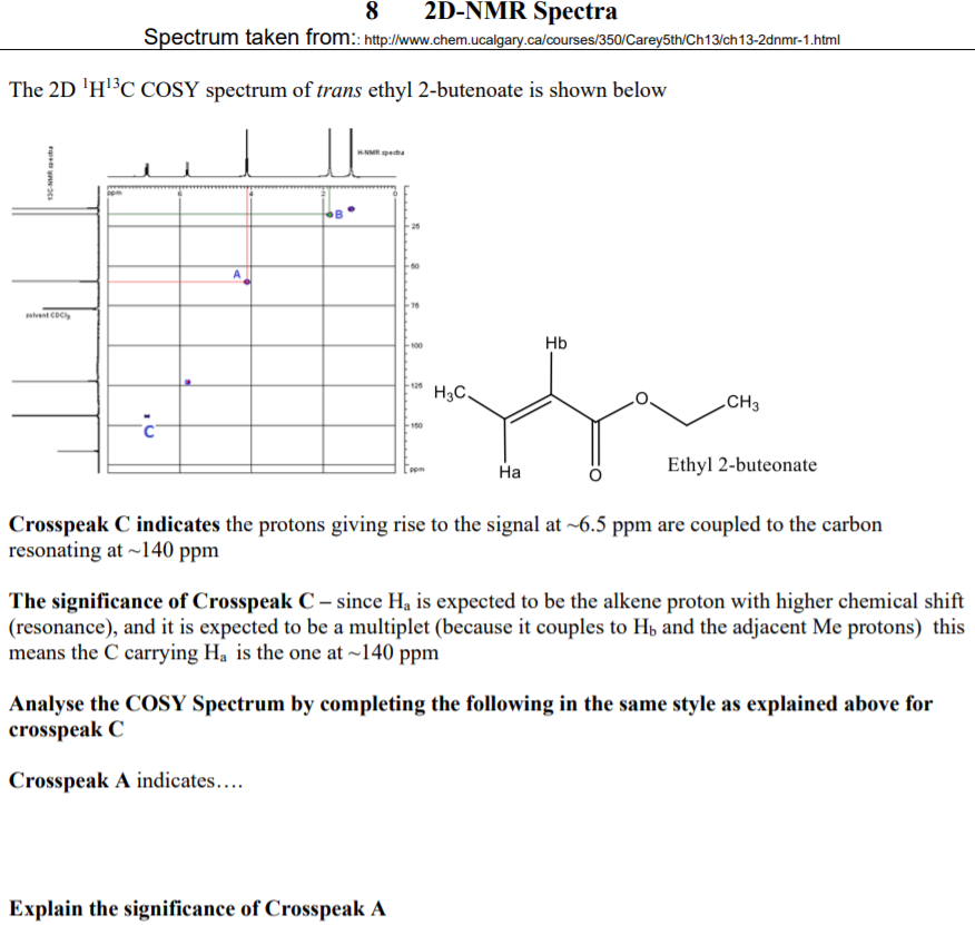 Solved 8 2D-NMR Spectra Spectrum taken from: | Chegg.com