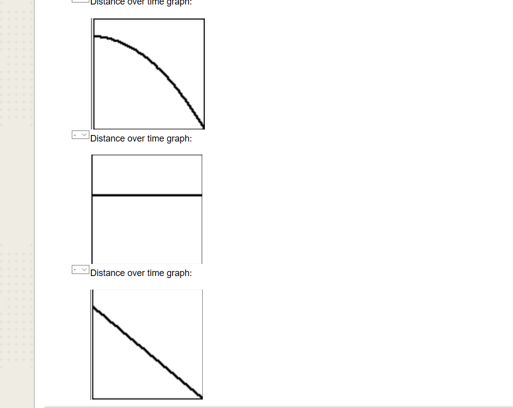 Solved QUESTION 5 10 poi Match each distance over time graph | Chegg.com