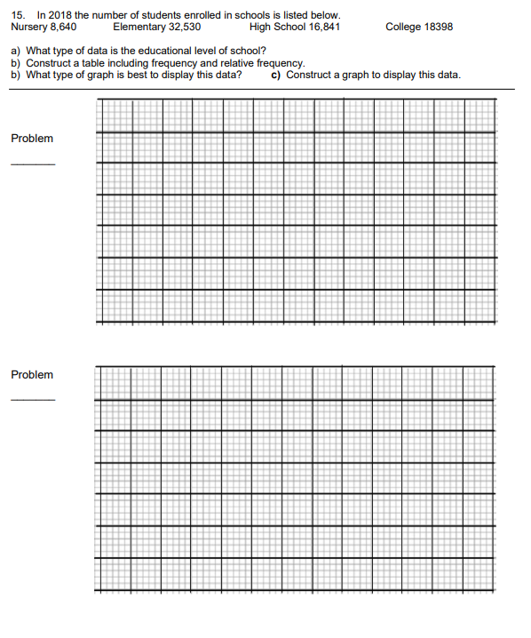 Solved Instructions: Write your answers on paper. Clearly | Chegg.com