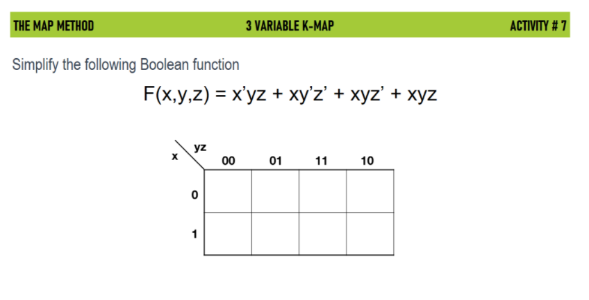 Solved THE MAP METHOD 3 VARIABLE K-MAP ACTIVITY # 7 Simplify | Chegg.com