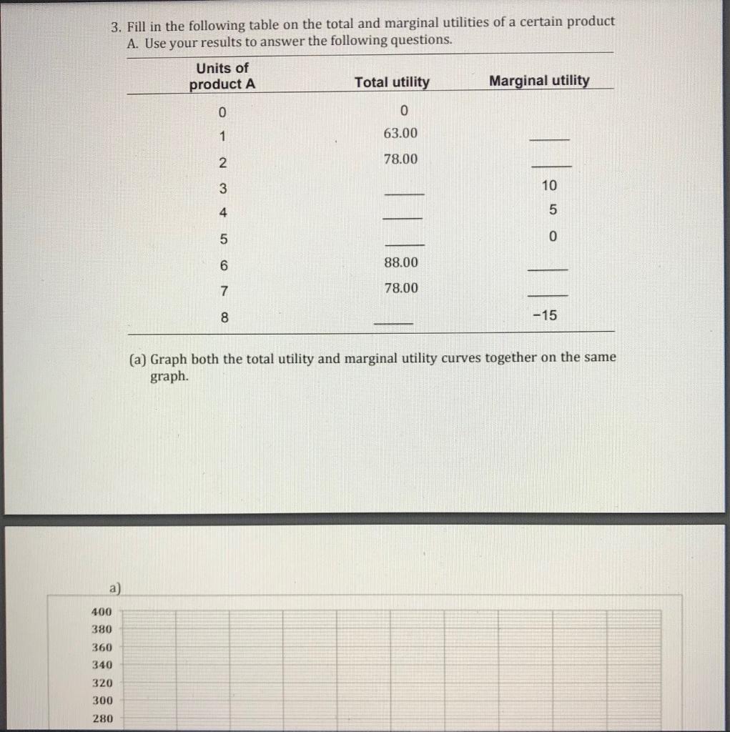 Solved 3. Fill in the following table on the total and | Chegg.com