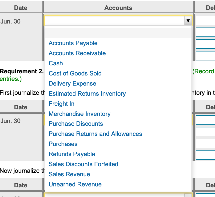 Solved Anderson St. Book Shop's unadjusted Merchandise | Chegg.com