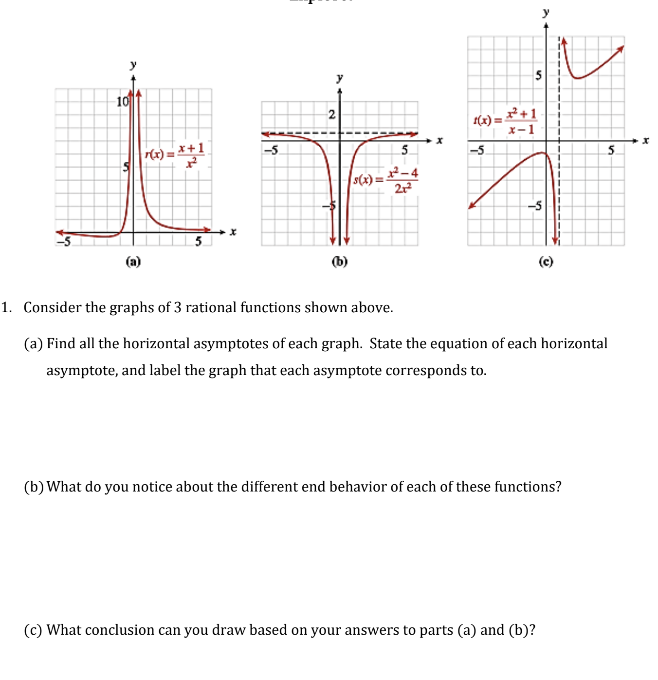 Solved (a) (D) (c) 1. Consider the graphs of 3 rational | Chegg.com