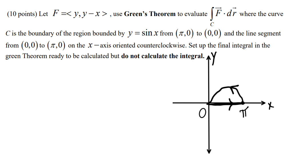 Solved Let F y y x = − , , use Green’s Theorem to | Chegg.com