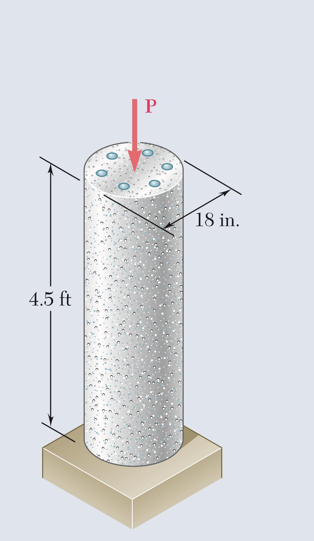 Solved The 4.5-ft concrete post is reinforced with six steel | Chegg.com