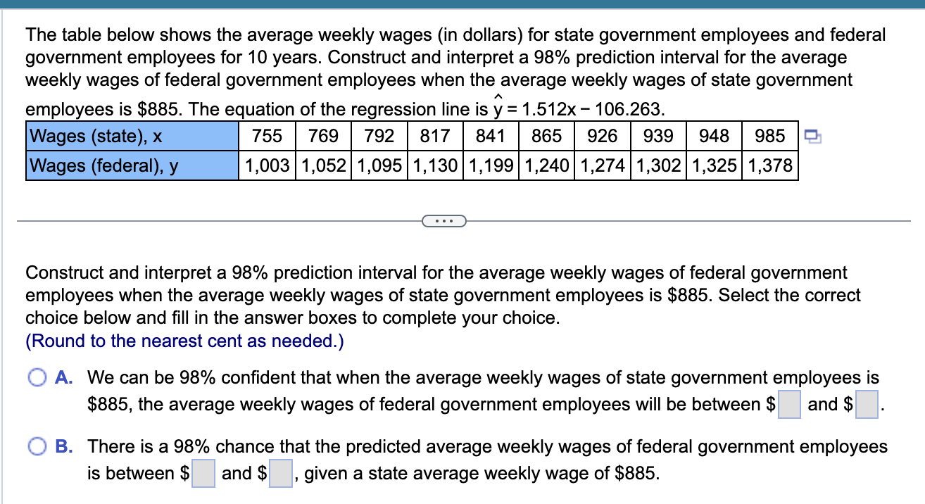 Solved The table below shows the average weekly wages (in | Chegg.com