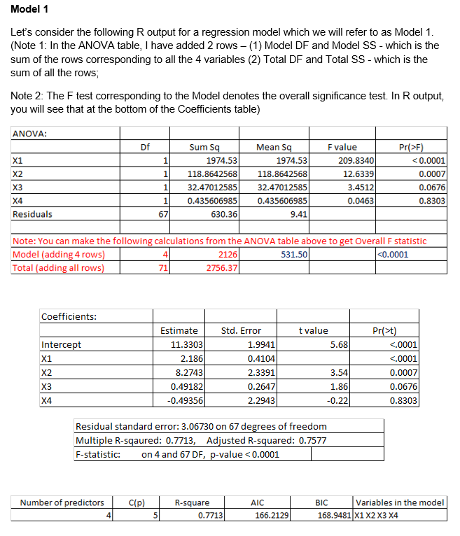 Solved How Many Observations Are In The Sample Datamodel 