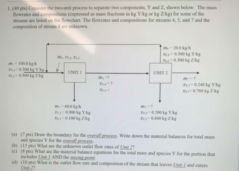 Solved 1. (40 pts) Consider the two-unit process to separate | Chegg.com