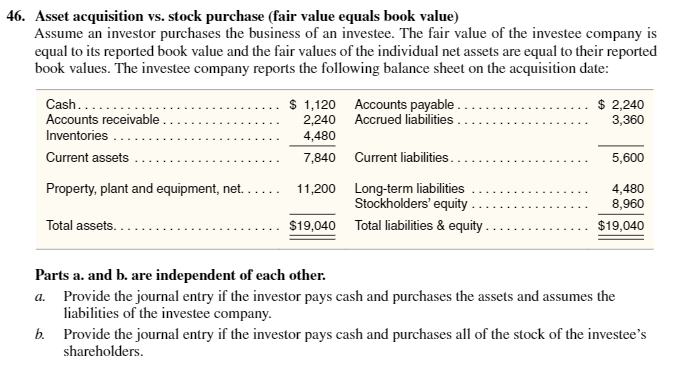 Solved Asset acquisition vs. stock purchase (fair value | Chegg.com