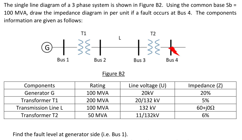 Solved The single line diagram of a 3 phase system is shown | Chegg.com