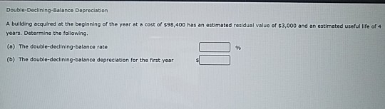 Solved Double-Declining-Balance Depreclation A building | Chegg.com