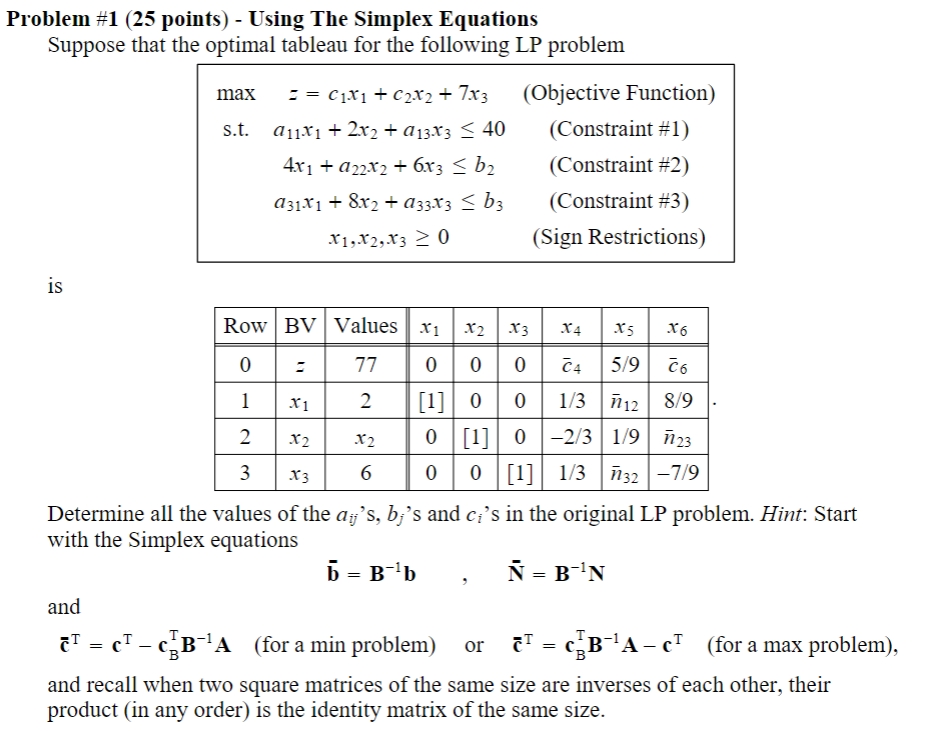 Solved Problem 1 25 Points Using The Simplex Equations