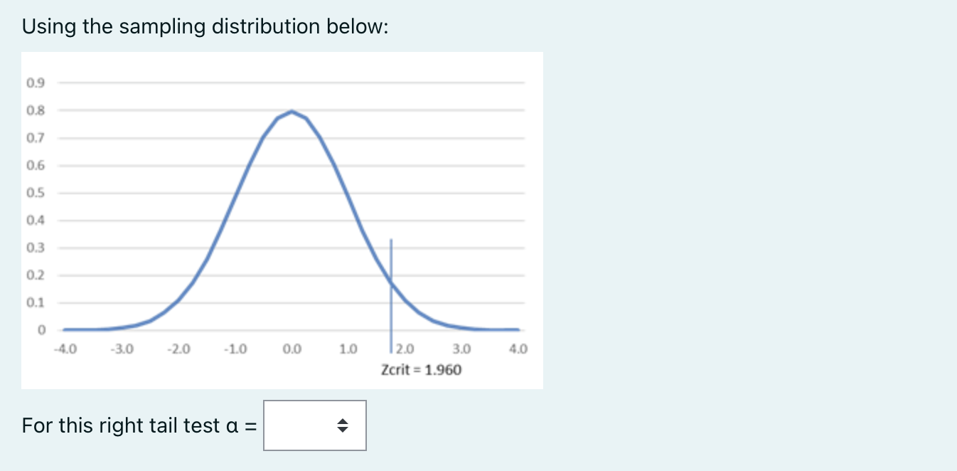 Solved Using the sampling distribution below: For this right | Chegg.com