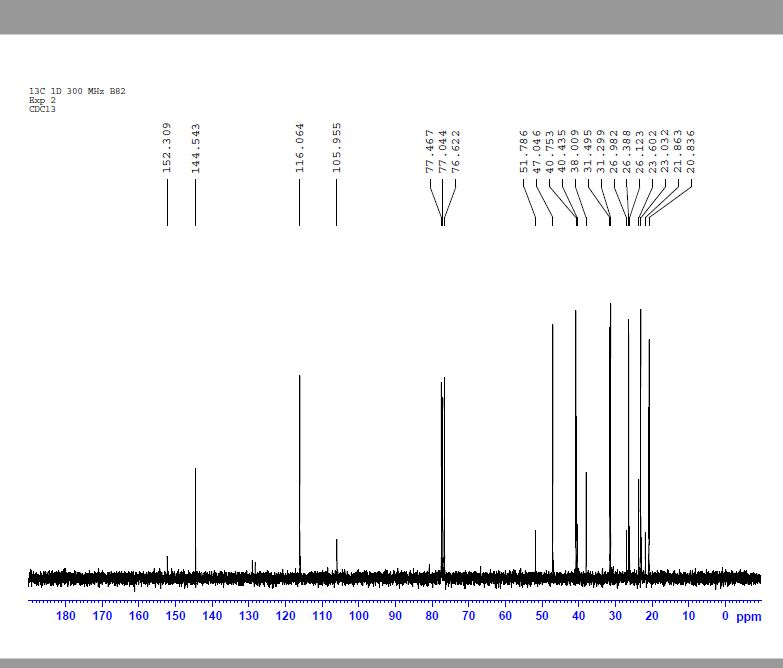 Solved how to fine the structure of alpha-pinene with NMR | Chegg.com