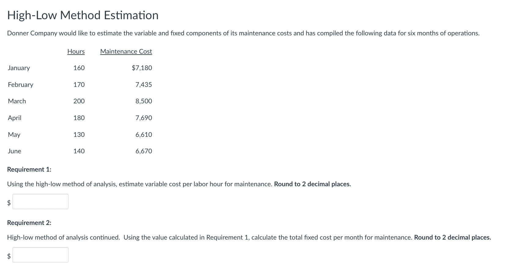 Solved High-Low Method Estimation Donner Company would like | Chegg.com