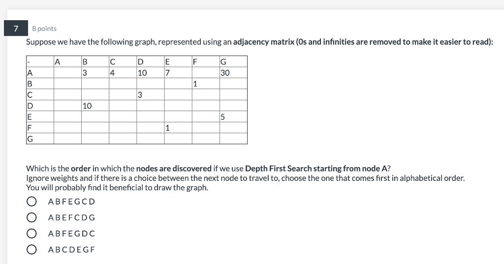 Solved 7 8 points Suppose we have the following graph, | Chegg.com