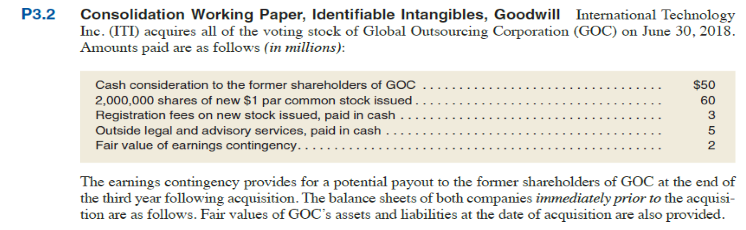 Solved Р3.2 Consolidation Working Paper, Identifiable | Chegg.com