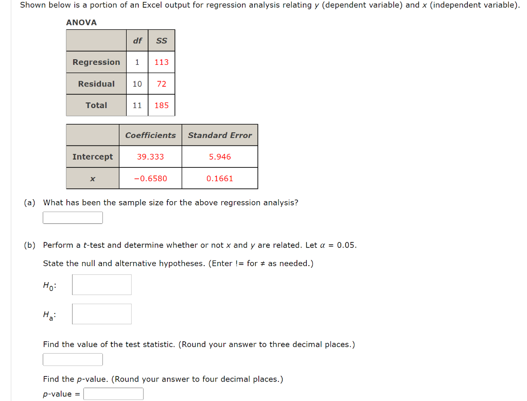 Solved Shown below is a portion of an Excel output for | Chegg.com