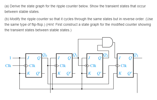 Solved (a) Derive the state graph for the ripple counter | Chegg.com