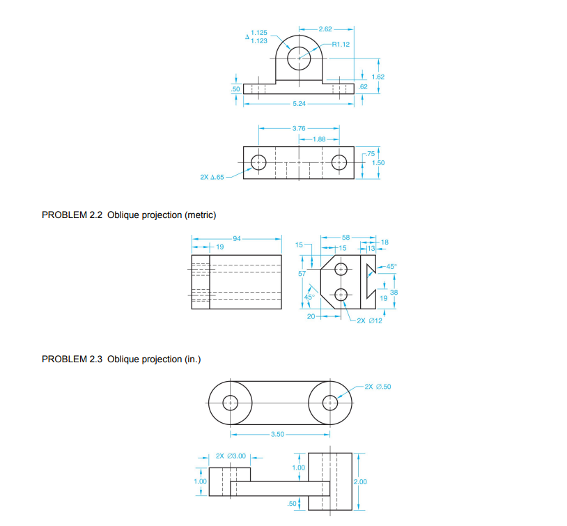 Solved Choose the best axis to show as many features of the | Chegg.com