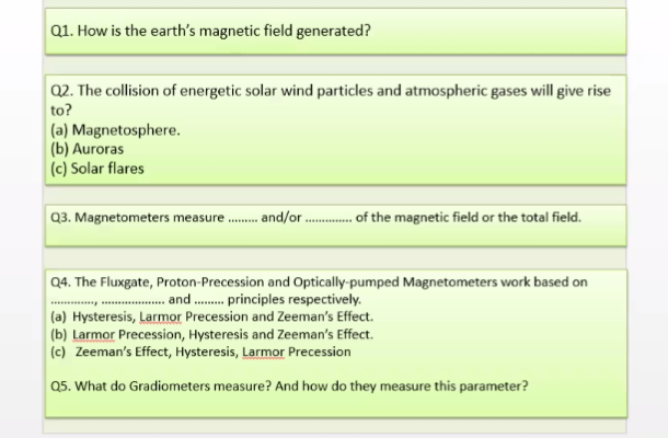 Solved Q1. How is the earth's magnetic field generated? Q2. | Chegg.com