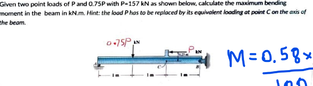 Solved the beam.Given two point loads of P ﻿and 0.75P ﻿with | Chegg.com