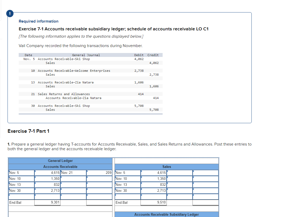 Solved Required information Exercise 7-1 Accounts receivable | Chegg.com