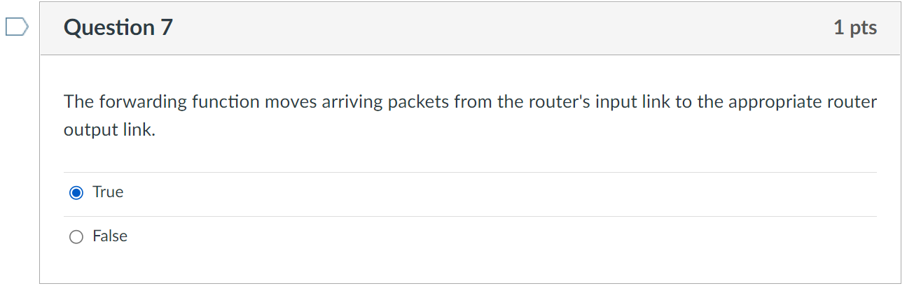 Solved The forwarding function moves arriving packets from | Chegg.com