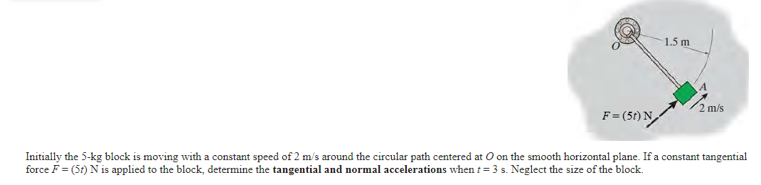 Solved 1.5 m 2 m/s F=(56) N Initially the 5-kg block is | Chegg.com