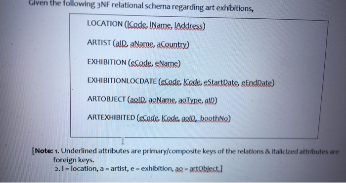 Solved Write the relational algebra expression to extract | Chegg.com