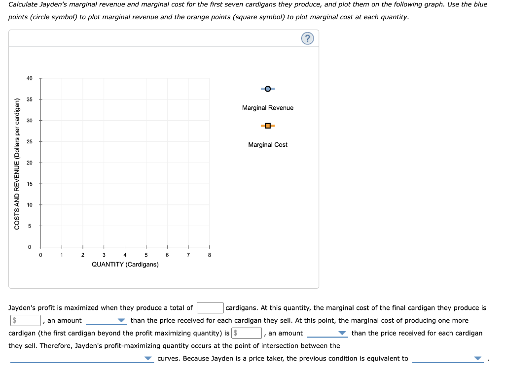 3. Profit maximization using total cost and total | Chegg.com