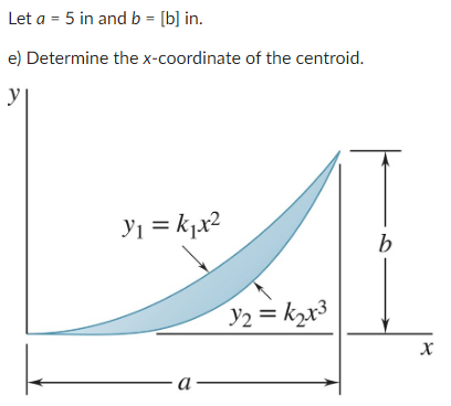 Solved Let a = 5 in and b = [b] in. e) Determine the | Chegg.com