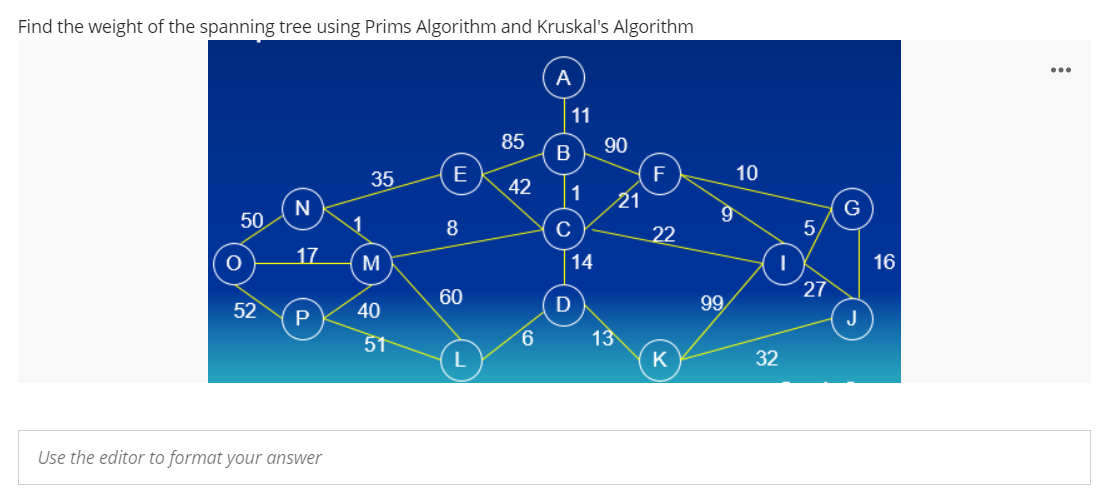 Solved Find the weight of the spanning tree using Prims | Chegg.com