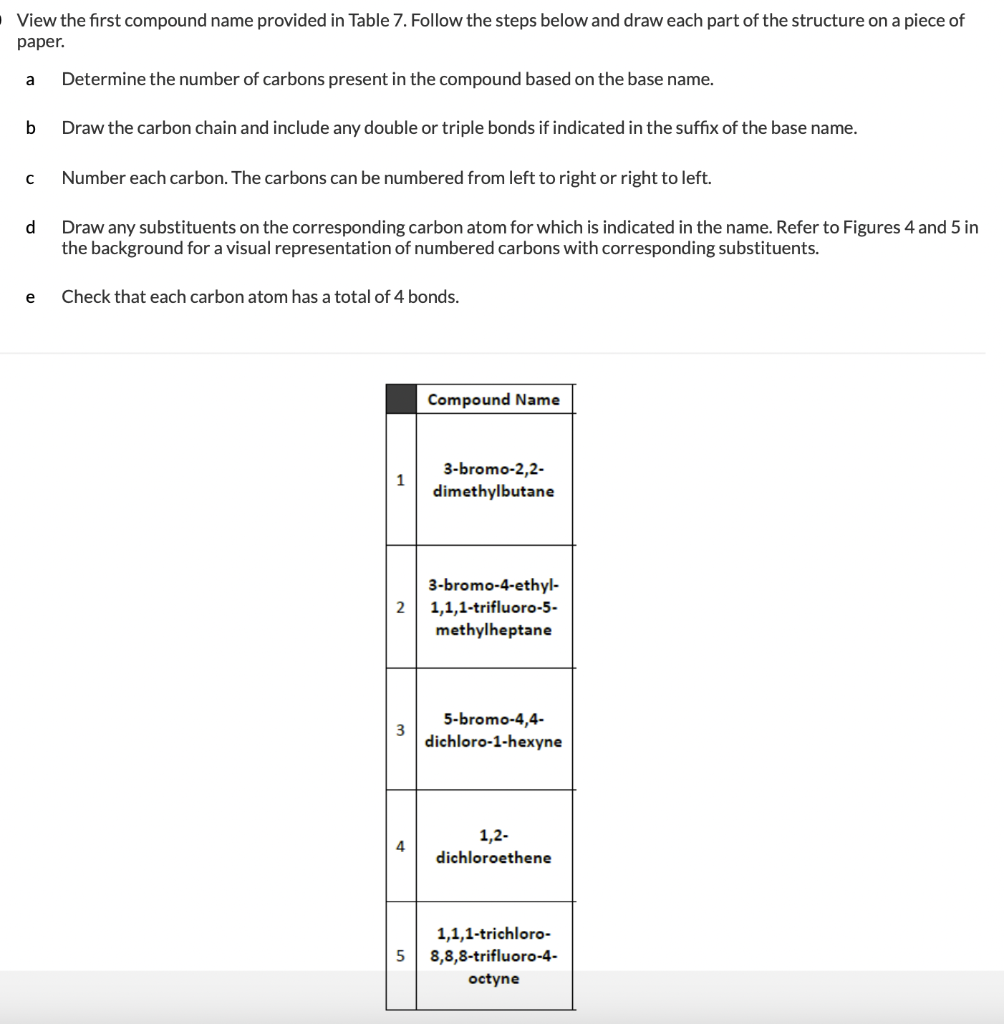 Solved View the first compound name provided in Table 7. | Chegg.com
