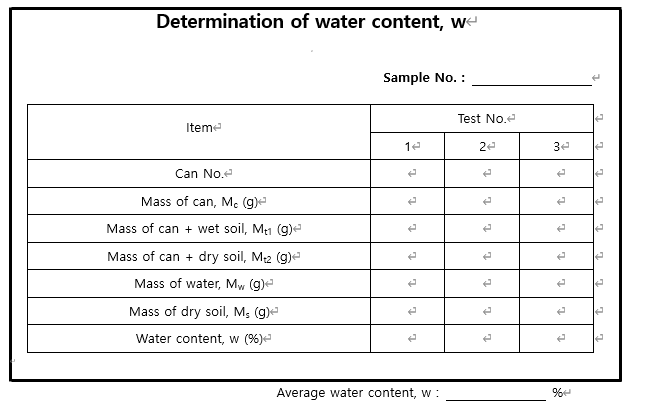 Solved 1. Fill the table below and calculate water content | Chegg.com Solved 1. Fill the table below and calculate water content | Chegg.com