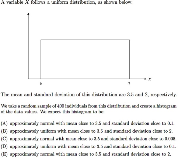 Solved A variable X follows a uniform distribution, as shown | Chegg.com