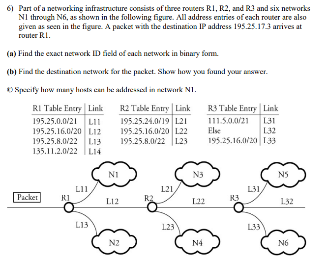 Solved 6) Part of a networking infrastructure consists of | Chegg.com