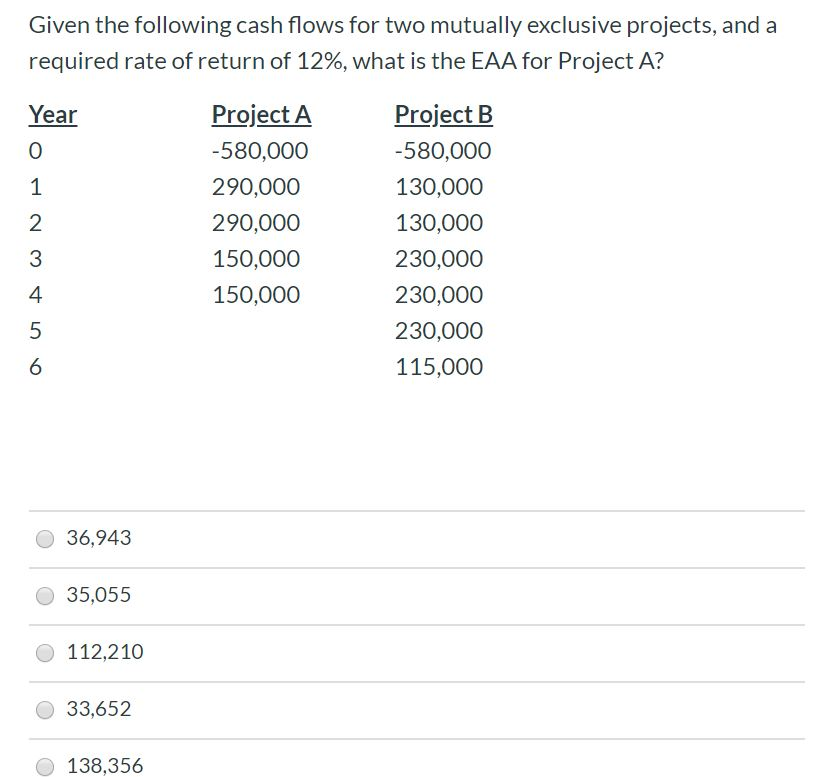 Solved Given the following cash flows for two mutually | Chegg.com