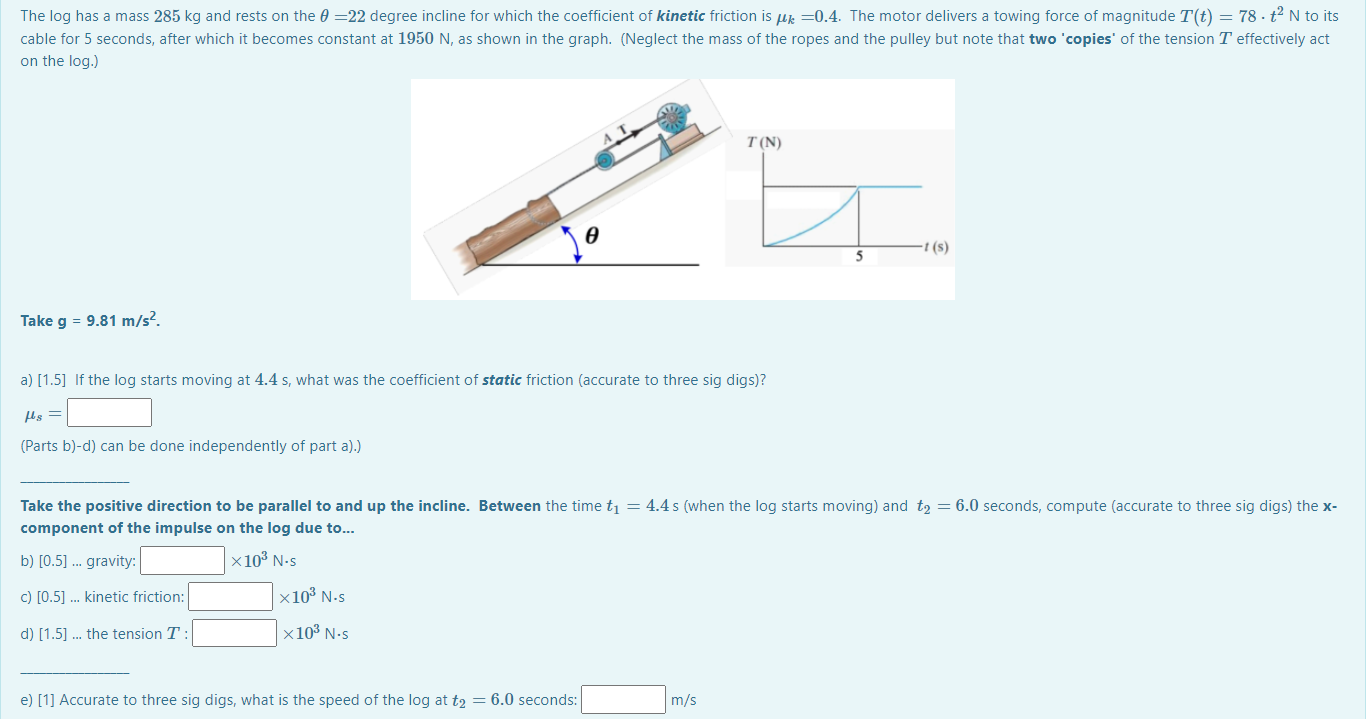 Solved The log has a mass 285 kg and rests on the A =22 | Chegg.com