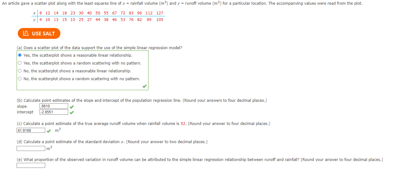 Solved (a) Does a scatter plot of the data support the use | Chegg.com Solved (a) Does a scatter plot of the data support the use | Chegg.com