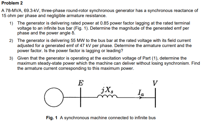 Solved Problem 2 A 78-MVA, 69.3-kV, three-phase round-rotor | Chegg.com