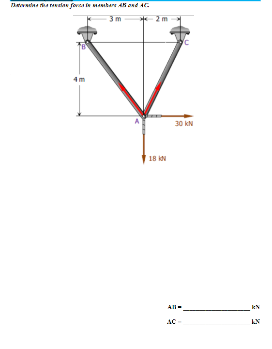 Solved Determine the reaction forces at the pin supports | Chegg.com