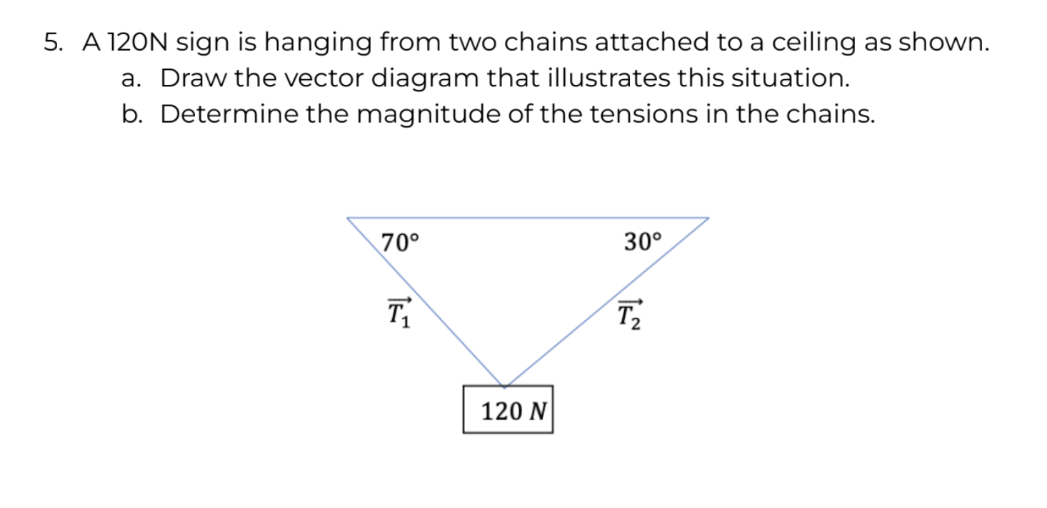 Solved A 120N ﻿sign is hanging from two chains attached to a | Chegg.com